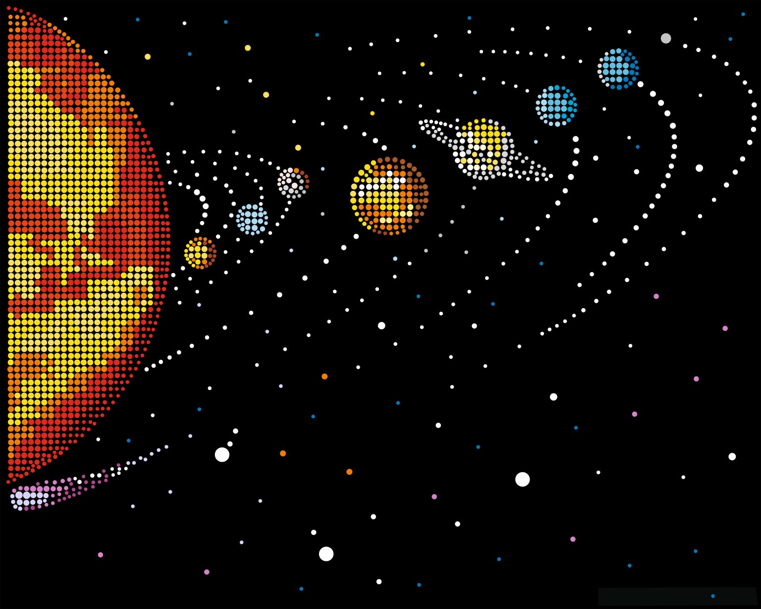 Six planets will line up across the sky from August 17 to 20 in the ...